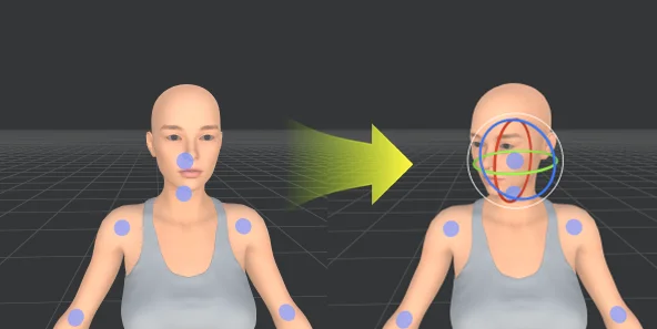 The effect of Rotation feature